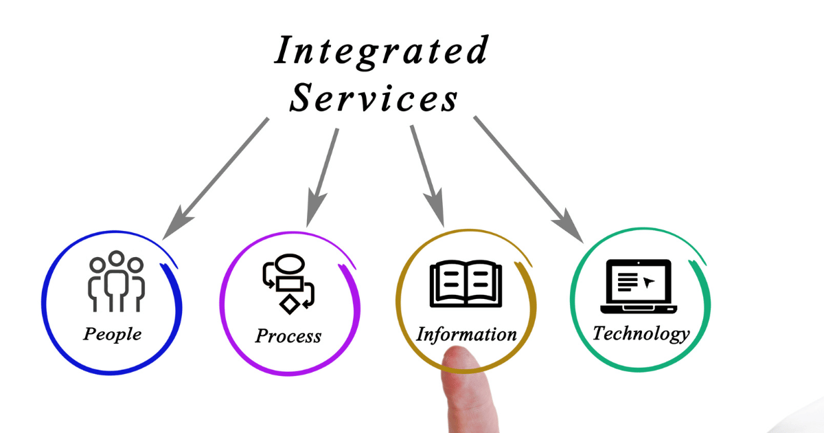 Integrated Construction Services: Combining Expertise for Results